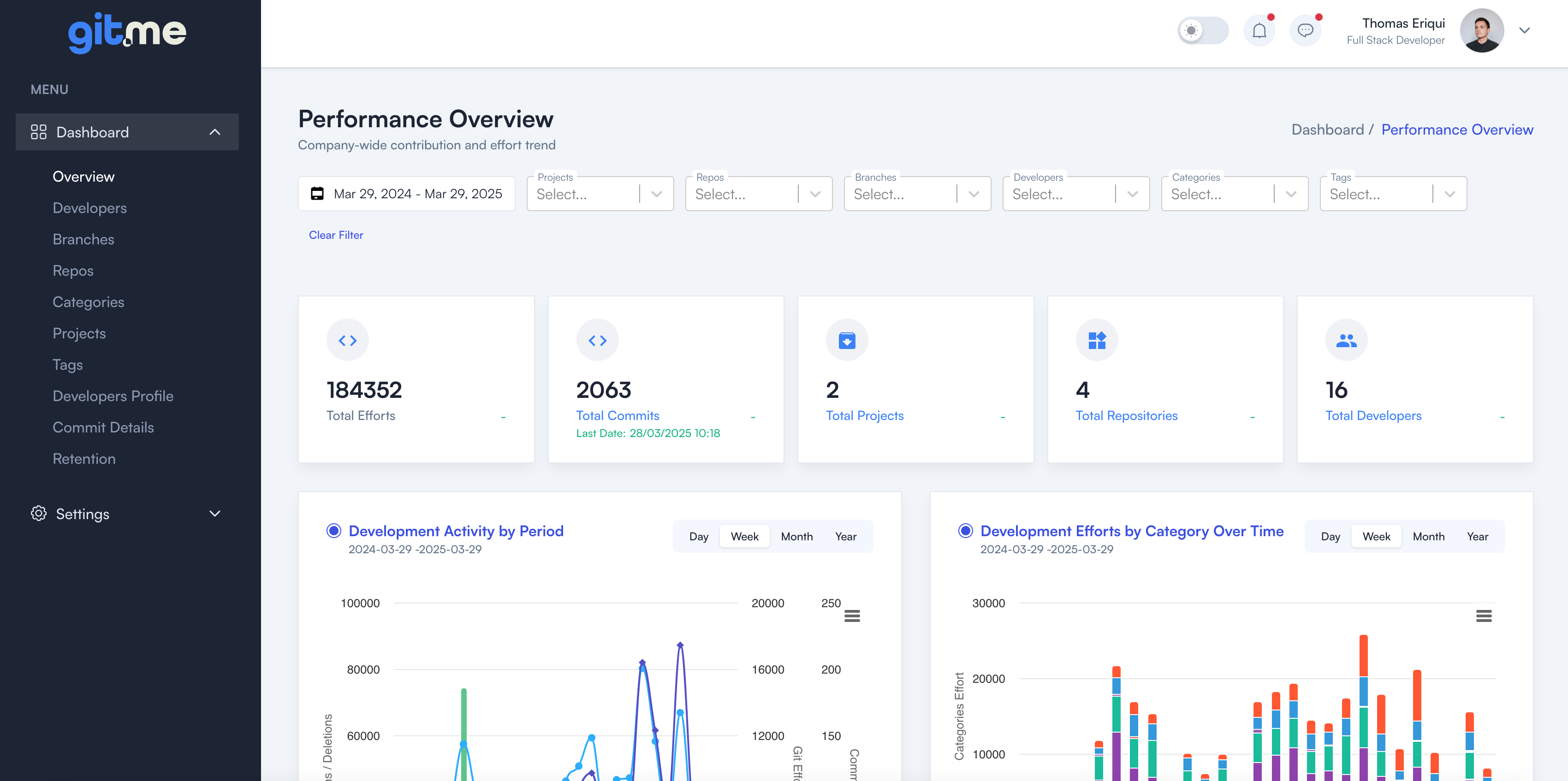 GitMe — Executive Developer Intelligence Platform